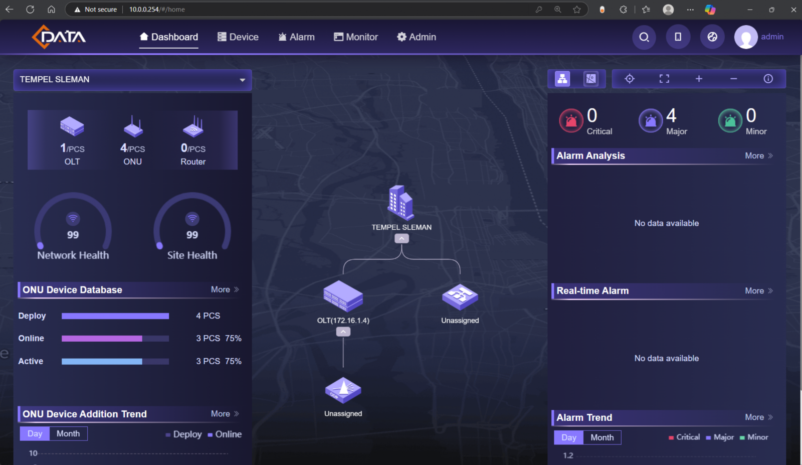 Citraweb.com : Instalasi CMS C-DATA (untuk Windows)